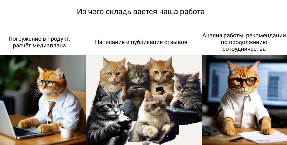 kak-razmestit-otzyv-na-google-play-meme-03-1 - Победа Digital Agency ...